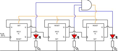 Binary Counter