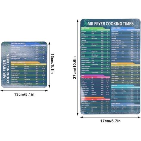 Tableau Des Temps de Cuisson pour Friteuse à Air Feuilles de Triche pour Friteuse à Air