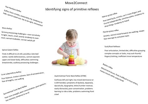 The Hidden Key Ways Retained Primitive Reflexes May Impact Your Daily Life Move2connect
