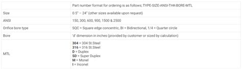 St Restriction Orifice Paddle Plates Single And Multi Hole Ace Control Solution