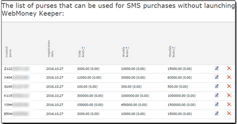 Terms Of Successful Payment Via Sms Or Ussd Query Webmoney Wiki