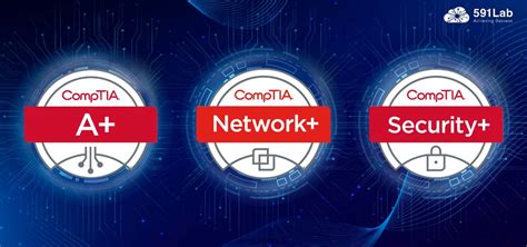 CompTIA Trifecta Certification A Network Security