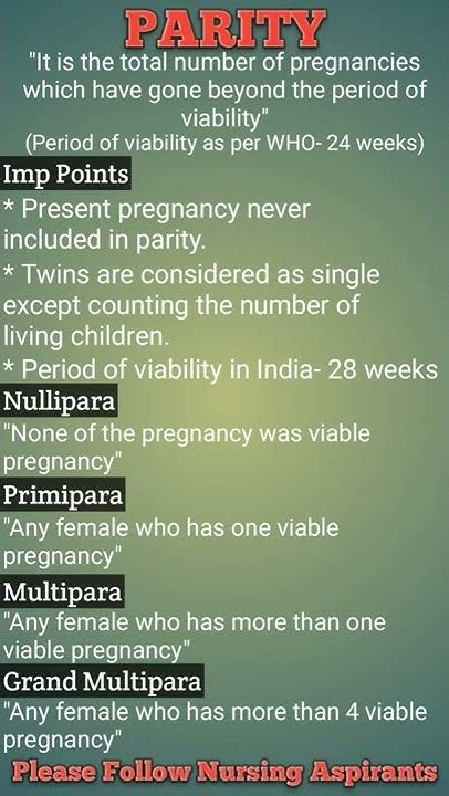 Parity Nullipara Primipara Multipara Grand Multipara Nursing