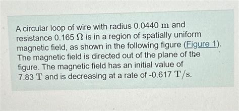 Solved Is The Induced Current In The Loop Clockwise Or
