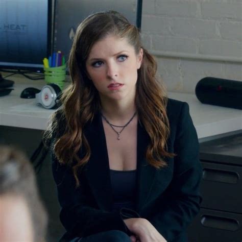 Anna Kendrick  On Tumblr