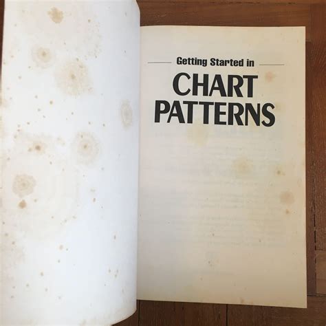 Chart Patterns By Thomas N Bulkowski Hobbies And Toys Books And Magazines