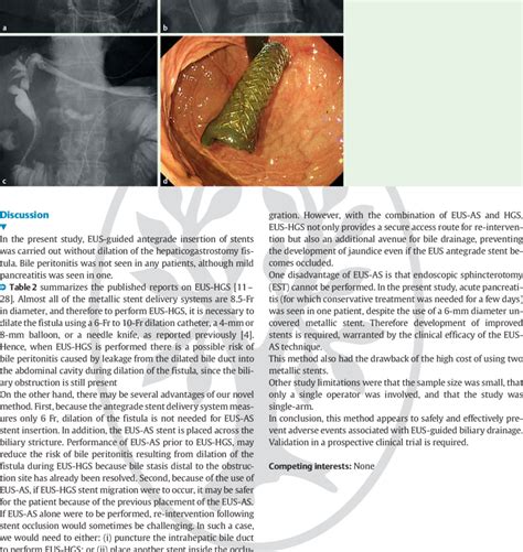 Endoscopic Ultrasound Guided Hepaticogastrostomy Eus Hgs Stenting Download Scientific