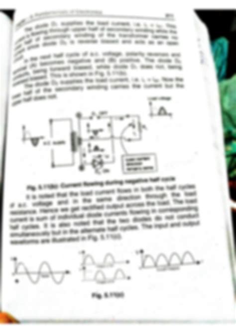 SOLUTION Explain Of Rectifier And Its Types Studypool