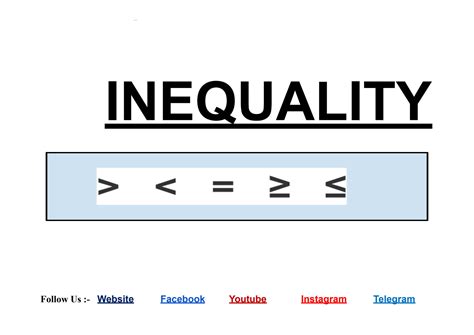 Solution Inequalities Important Notes Studypool