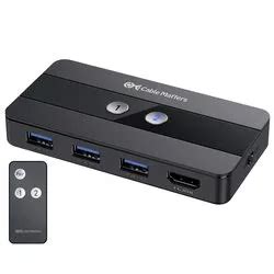 USB KVM Switch For Computers With HDMI And X USB Ports