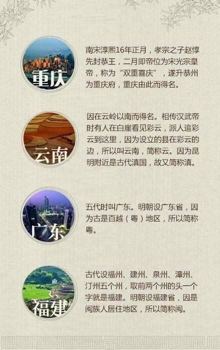 中國34個省（自治區）名字的由來，你了解自己家鄉的名字嗎？ 每日頭條