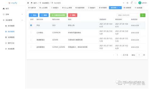 堪称一站式管理平台，同时支持linux、mysql、redis、mongodb可视化管理！ 知乎