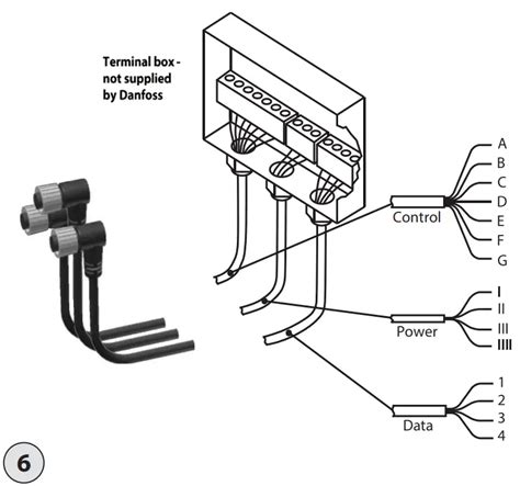 Danfoss Icad 600b Motorized Valve Control Installation Guide
