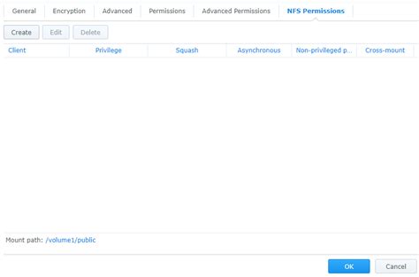 Automatically Backup Raspberry Pi To Synology NAS SgNode