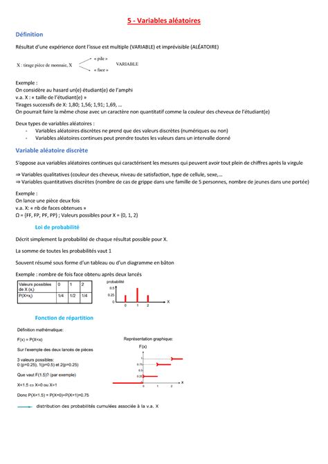 Variables Aléatoires Warning Tt Undefined Function 32 Warning Tt Undefined Function 32 5