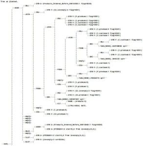 PROC SQL Troubleshooting And Debugging Techniques SAS Consulting