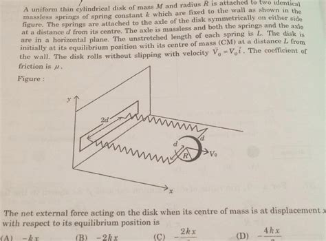 Answered A Uniform Thin Cylindrical Disk Of Mass M And Radius R Is