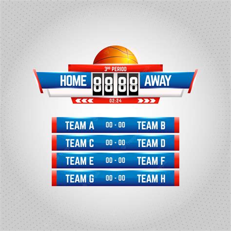 Basketball Scoreboard Template