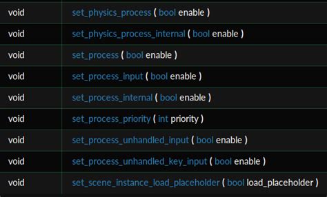 Node Setprocess As Properties · Issue 27154 · Godotenginegodot · Github