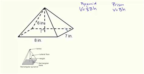 Volume Formula Of A Rectangular Pyramid