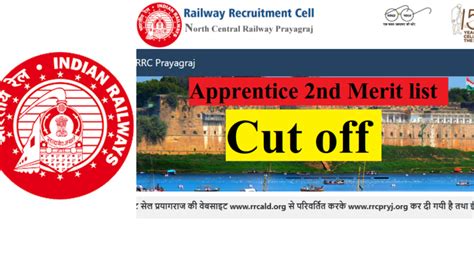 NCR Prayagraj Apprentice Second Merit List Cut Off 2021 Anil Sir ITI