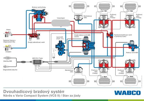 Тормозная система wabco с абс (30 фото) - hdpic картинки
