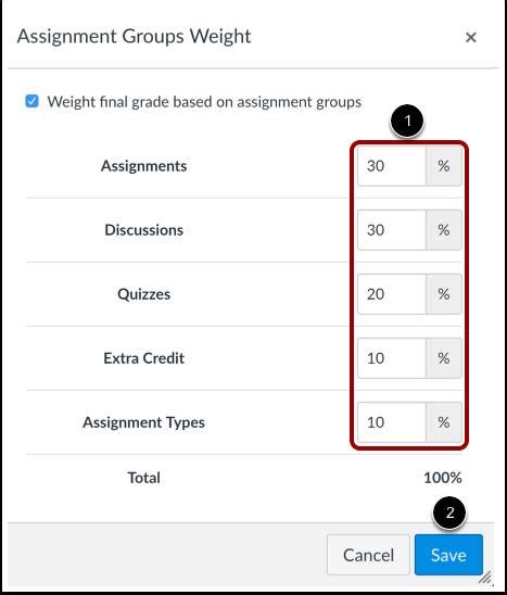 Weighted Grades In Canvas Course Design And Technology