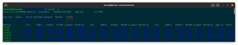 Linux下sysstat安装使用图文详解 Linux迷