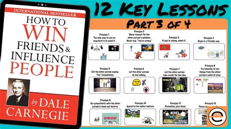 How To Win Friends And Influence People By Dale Carnegie Part 3 Of 4