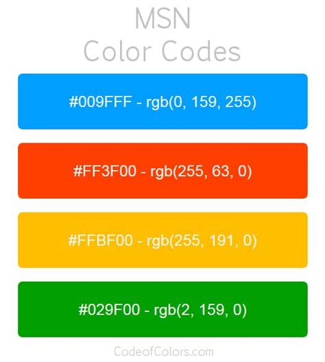 Pin On Popular Website Colors