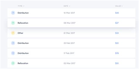 Extjs自定义列表 Kelen