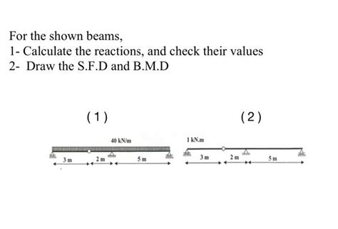 For The Shown Beams Calculate The Reactions And Chegg