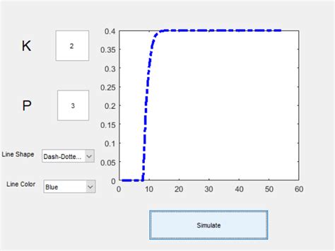 MATLAB Coding MATLAB Script OR SIMULINK Design Upwork