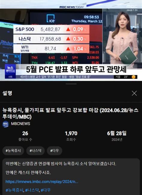 뉴욕증시 물가지표 발표 앞두고 강보합 마감