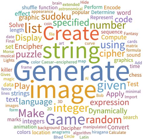 Categoryresourcefunctions Wolfram Function Repository
