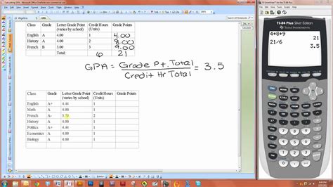 How To Calculate GPA YouTube