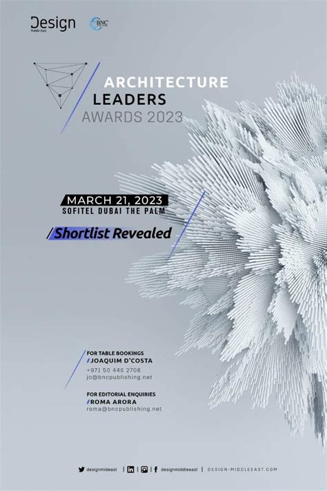 Shape Architecture Practice And Research On Linkedin Shortlist Revealed Architecture Leaders