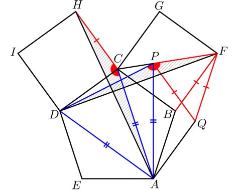 Geometry Mickey Mouse Polygon Regular Polygons Forming Mysterious