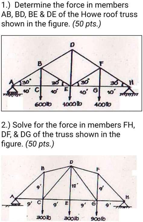 1 Determine The Force In Members Ab Bd Be De Of The Howe Roof Truss Shown In The Figure 50