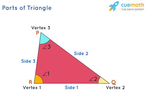Triangle Has How Many Sides