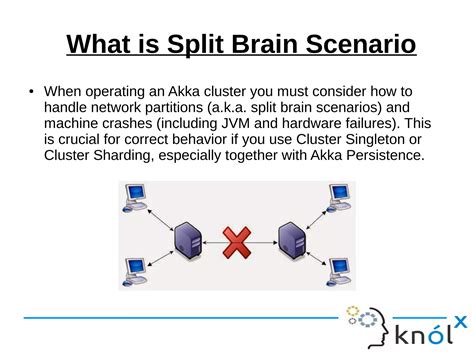 Akka Split Brain Resolver Odp