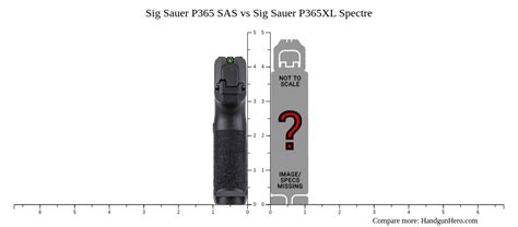 Sig Sauer P365 SAS Vs Sig Sauer P365XL Spectre Size Comparison