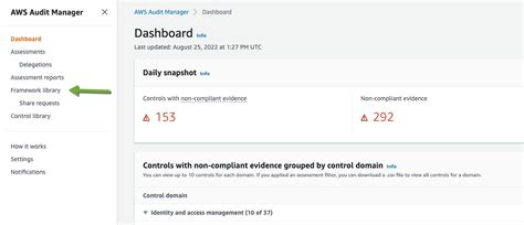 Enhance Evidence Collection With Aws Config And Audit Manager Aws Cloud Operations Blog