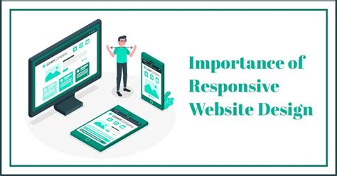 The Importance Of Mobile First Web Design Shabinas