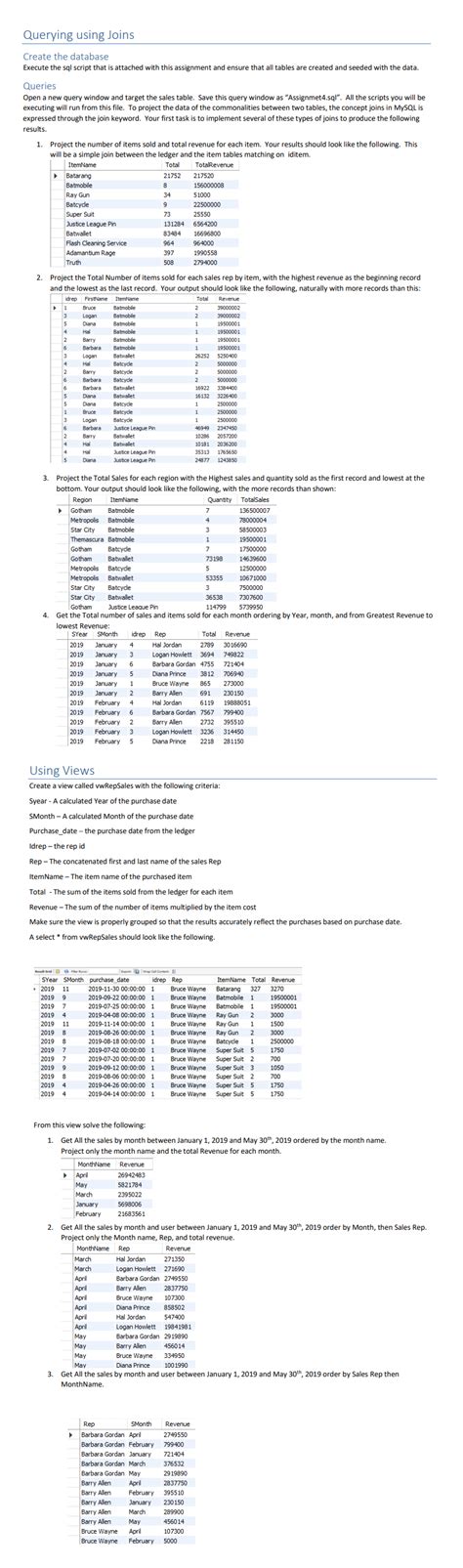 Querying Using Joins Create The Database Execute The Chegg
