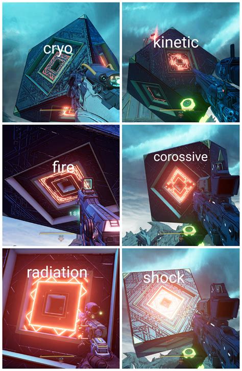 Just Shoot These Symbols With The Right Elements Rborderlands3