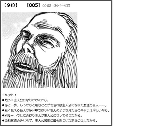 进击的巨人：无垢巨人top20排名，吃妈巨达尔文巨上榜，第一实至名归！ 哔哩哔哩