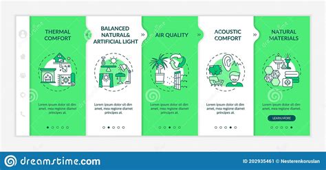 Comfort House Space Design Onboarding Vector Template Stock Vector Illustration Of Ergonomics