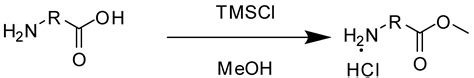 A Convenient Synthesis Of Amino Acid Methyl Esters