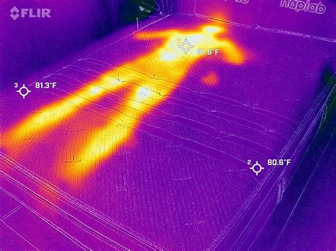 Leesa Plus Hybrid Mattress Review 10 Data Driven Tests Naplab